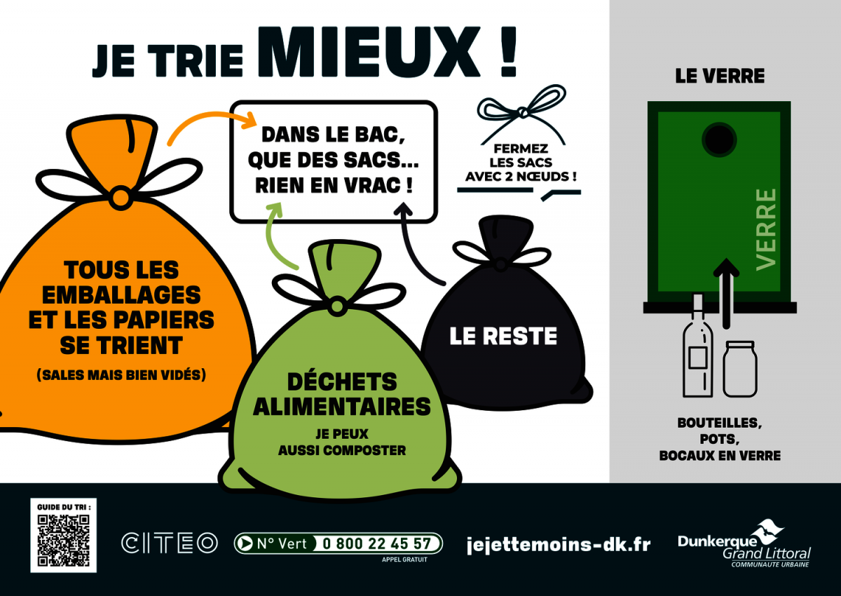 Démarrage de la nouvelle collecte des déchets le 14 novembre 2022 ...